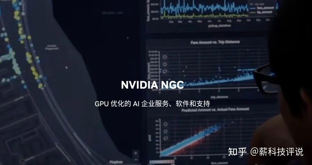 一文读懂NVIDIA AI全景：从芯片到应用，全面解析未来科技 - 知乎