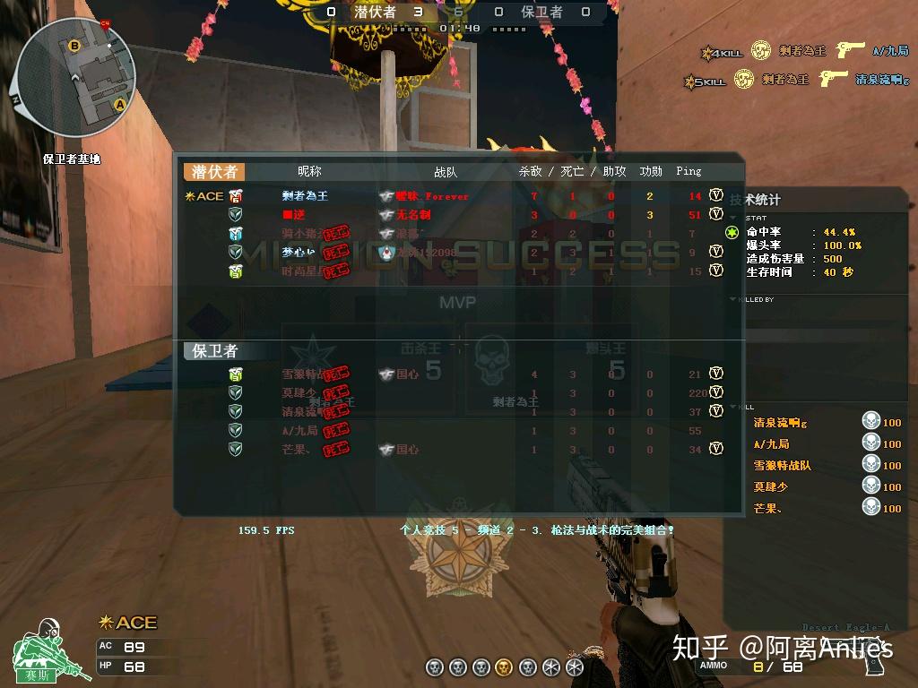 CF如何快速提升射击技术？ - 知乎