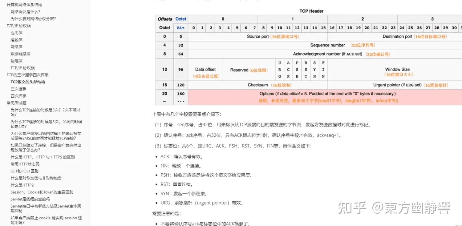 2025 Java面试八股文全栈通关手册（含源码级详解） - 知乎