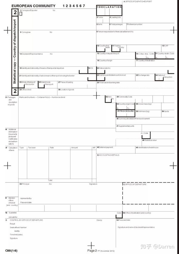 C88文件是什么？ - 知乎