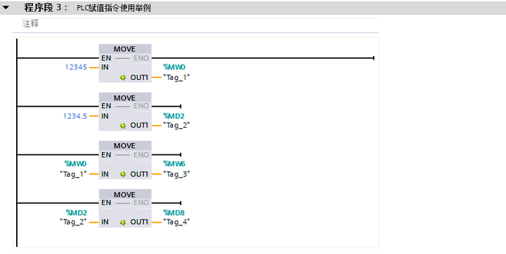 怎样通俗理解PLC的move赋值指令 - 知乎