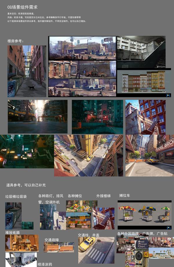 如何制作一个入围全球3D渲染挑战赛TOP100的作品？ - 知乎