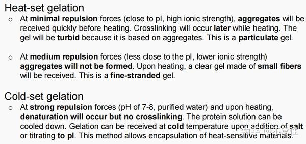 Polymerization, Gelation, Swelling - 知乎