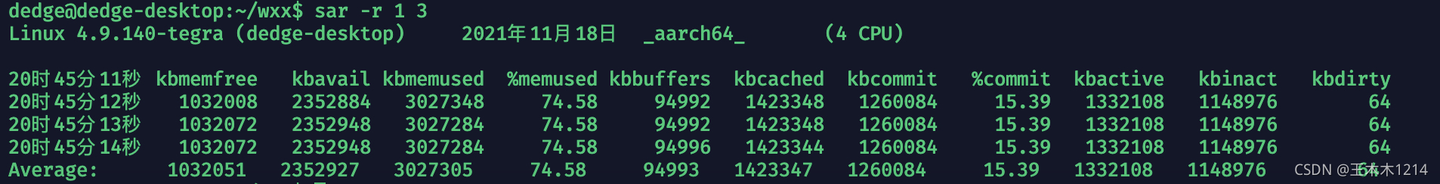 sar — Linux 上最为全面的系统性能分析工具之一 - 知乎