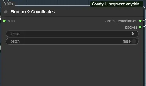 comfyui通过遮罩信息裁剪图像，florence2+sam2进阶用法！ - 知乎