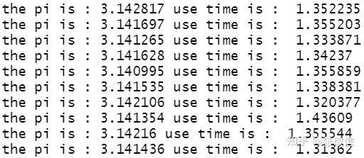 【R语言】蒙特卡罗法计算圆周率Pi，R语言for循环真的那么慢吗？ - 知乎