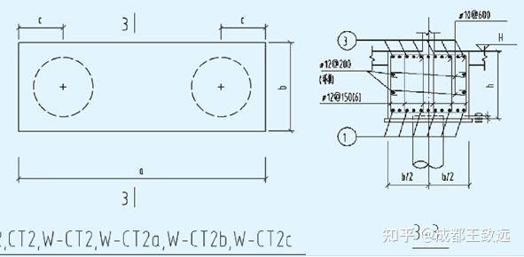 桩承台案例详解-梁式配筋桩承台 - 知乎