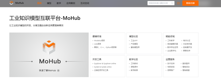 同元软件：工业知识模型互联平台MoHub 2023b版本正式上线。 - 知乎