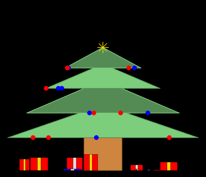 用R绘制圣诞老人和圣诞树 - 知乎