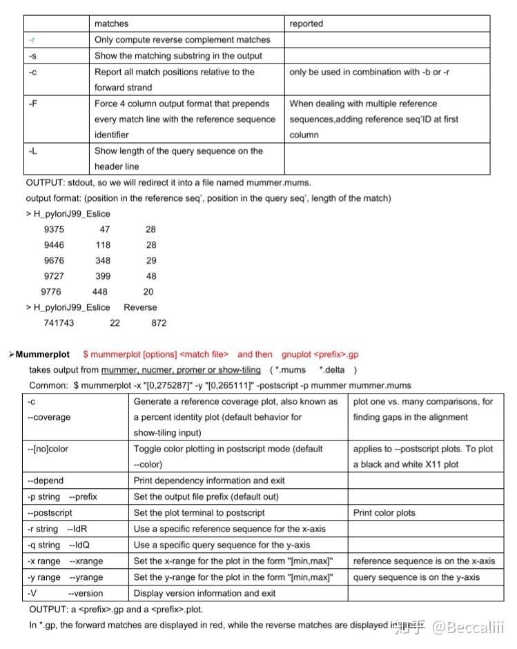 MUMmer- 全基因组比对神器 - 知乎