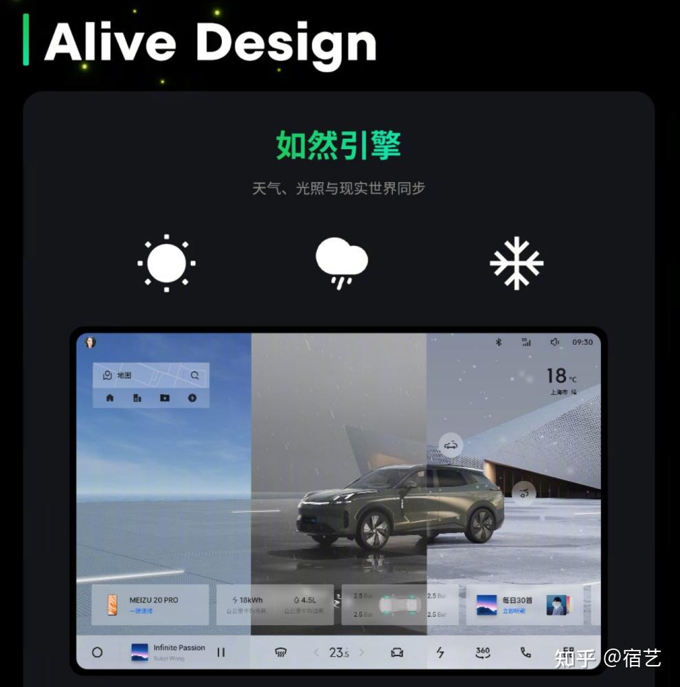 11岁的Flyme，从最优秀手机系统到智能座舱交互新标杆 - 知乎