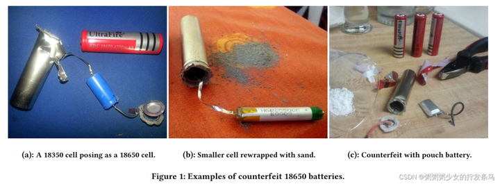 Your Battery Is a Blast! Safeguarding Against Counterfeit Batteries ...