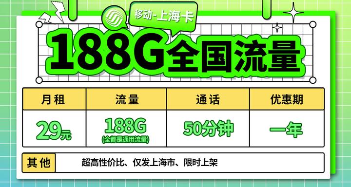 移动上海卡29元/月享188G通用流量+50分钟通话！！仅发上海！超值套餐！移动神卡~ - 知乎