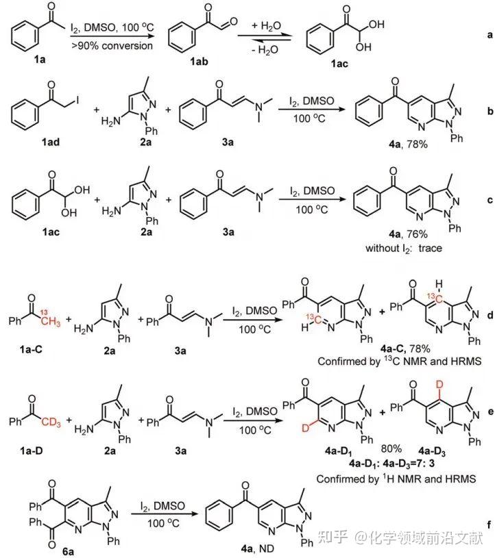华中师大吴安心OCF：殊途同归-芳基乙酮C-C键的精准切断作为碳一合成子构筑吡唑并吡啶骨架 - 知乎