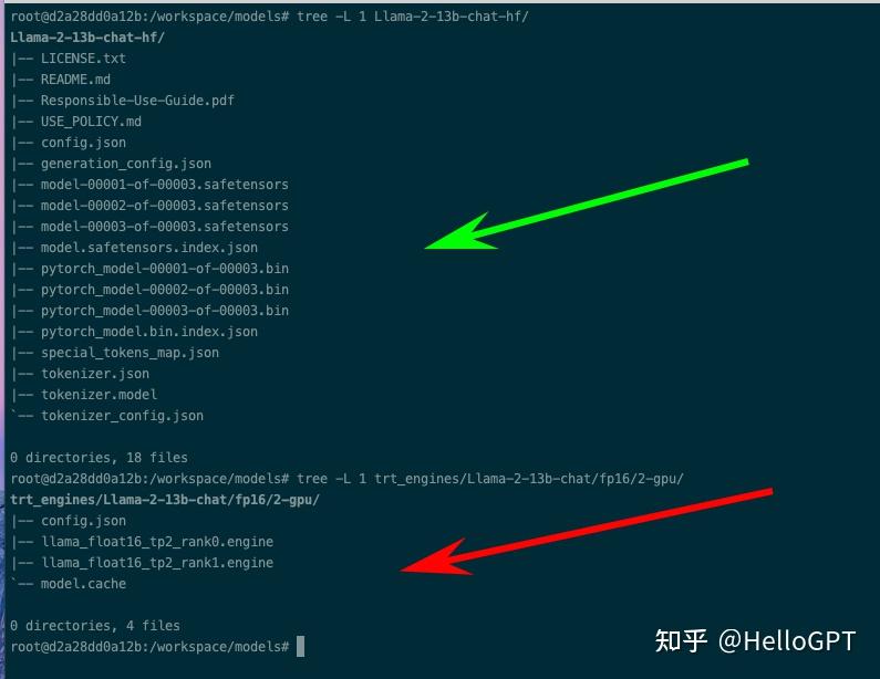 TensorRT-LLM(1)--编译及加载llama模型 - 知乎