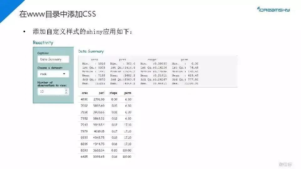 利用css对shiny页面优化及利用htmlwidgets包创建HTML控件 - 知乎