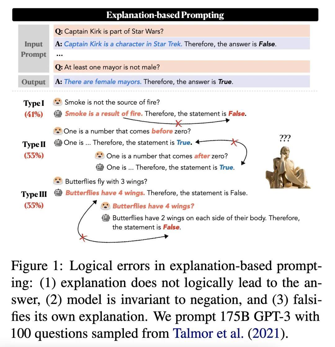 爱可可AI前沿推介(12.9) - 知乎
