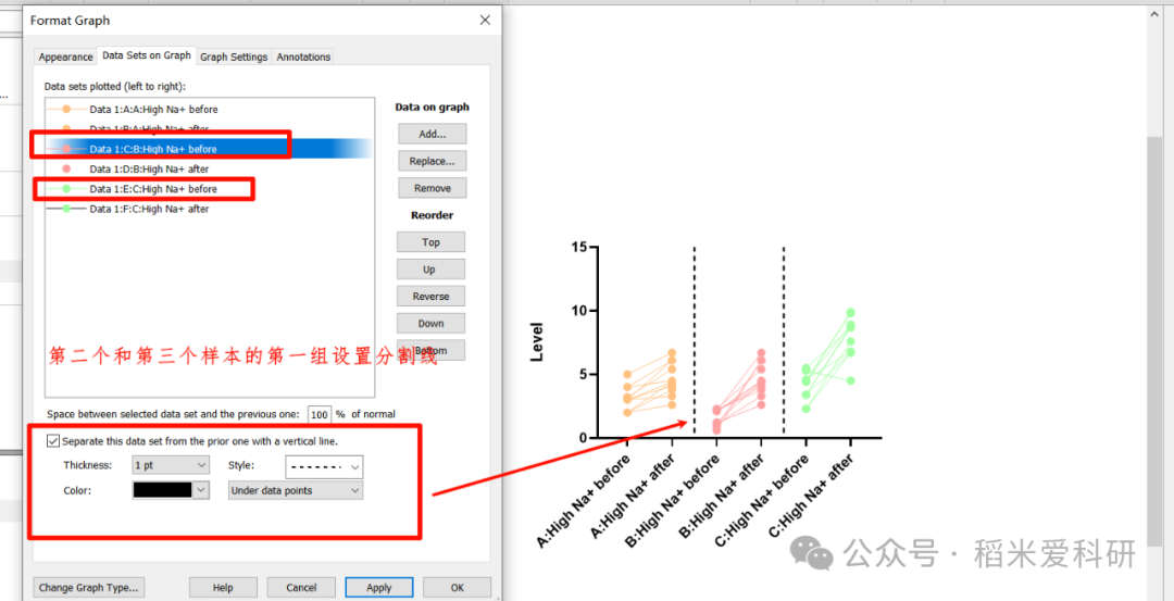 Graphpad&Origin绘制对比图和棒棒糖图 - 知乎