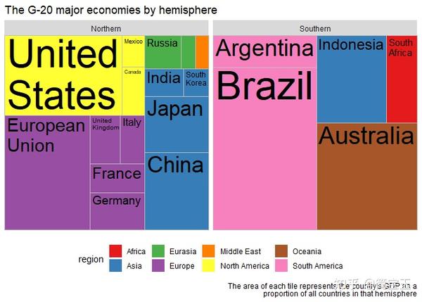使用treemapify包快速生成漂亮的树状结构图 | 简说基因 Recommend - 知乎