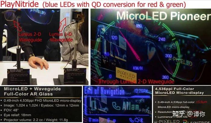 显示专家Guttag CES分享：MicroLED+光波导 - 知乎
