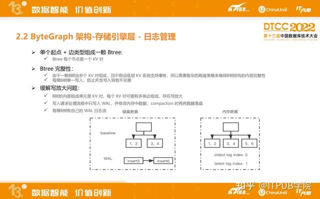 支撑抖音、头条的图数据库ByteGraph是如何一步步走到今天的？ - 知乎