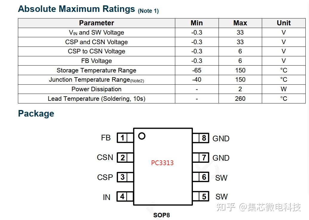 替代CX8835同步降压恒流恒压输出5V_3.4A 内置P+N MOS只需极少外围元件 - 知乎