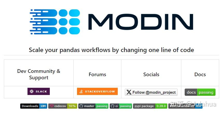 Modin，一个神奇的python库 - 知乎