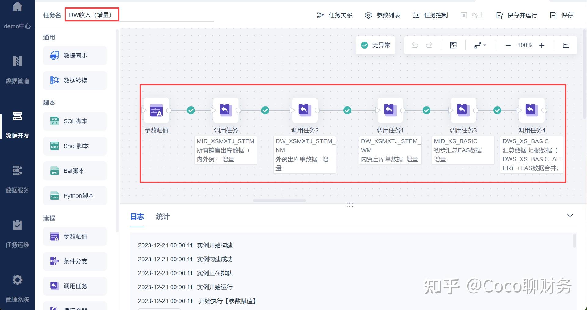 数据服务包括哪些内容？一文讲清数据服务模块的主要功能！ - 知乎