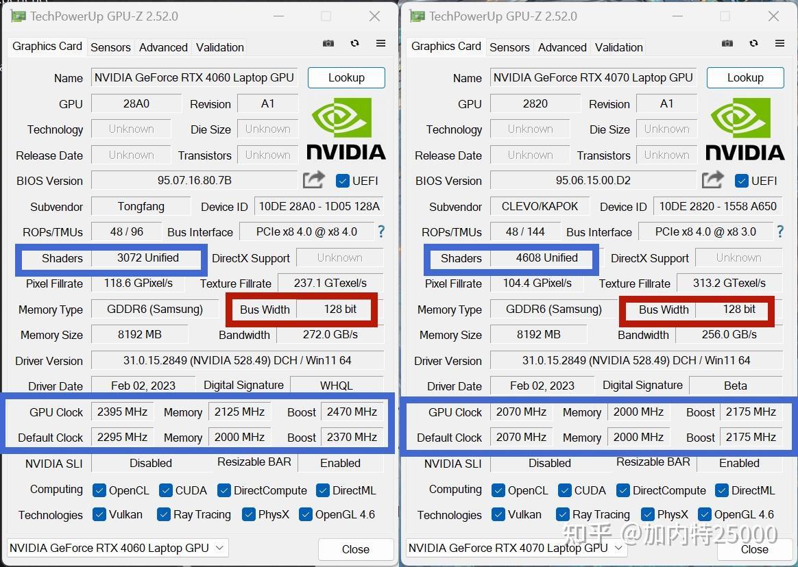 笔记本4060卷王，蛟龙16K / 极光Pro,涨价后谁更值？ - 知乎