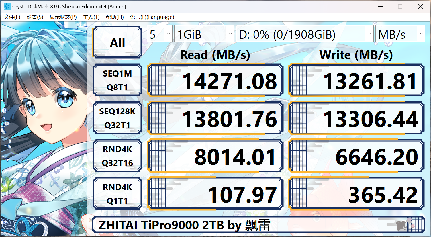新王大战旧神：致态TiPro9000、三星9100 PRO专业向横评对比 - 知乎
