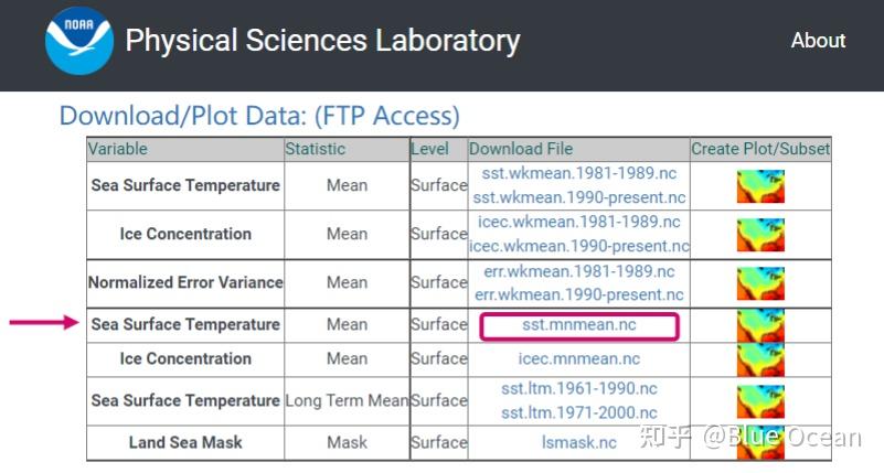 nc文件用什么软件打开？ - 知乎