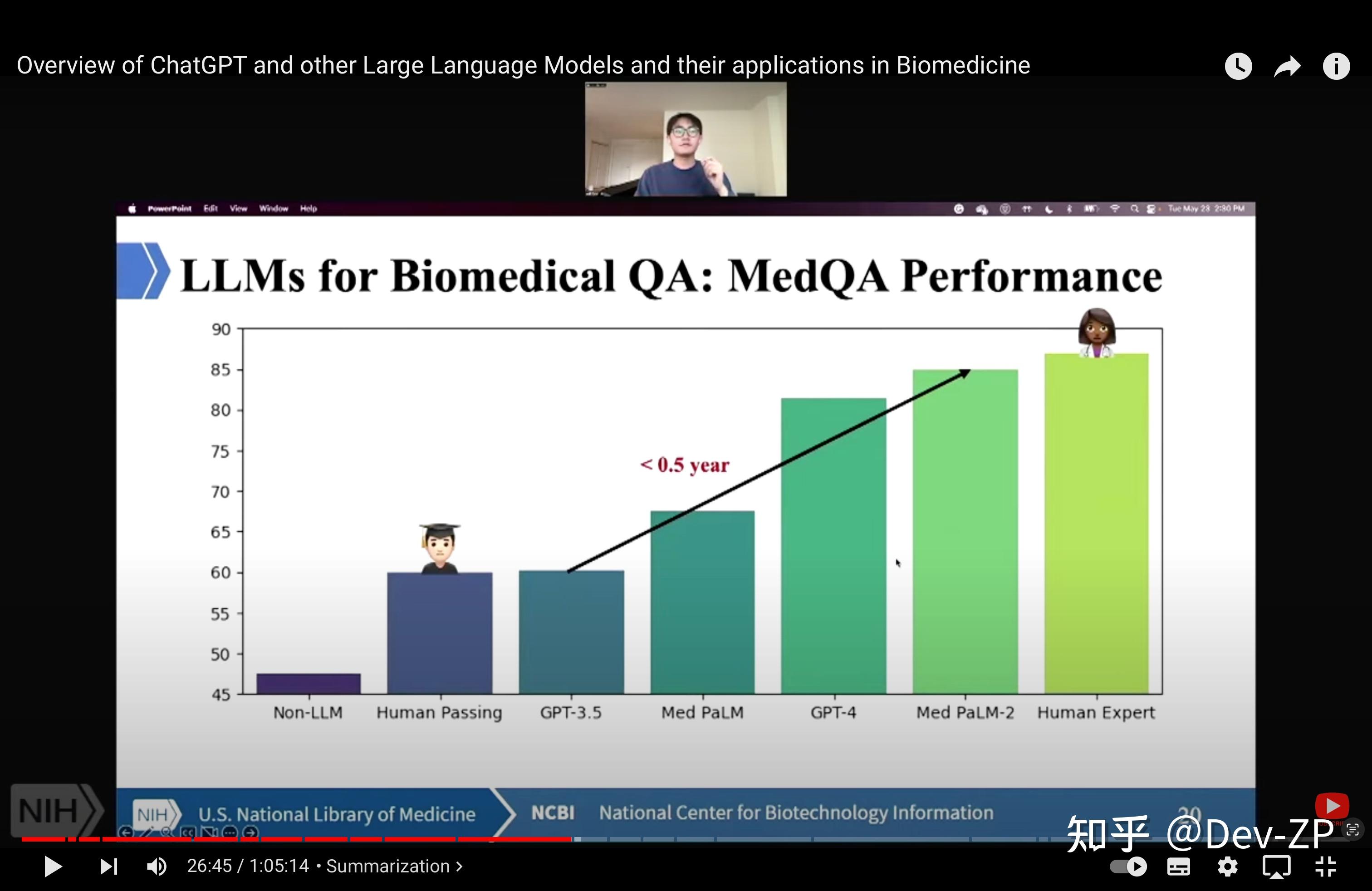 模型整理-医学领域LLM应用 - 知乎