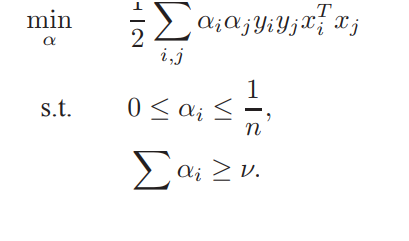 软间隔SVM与表现定理（Representer Theorem） - 知乎