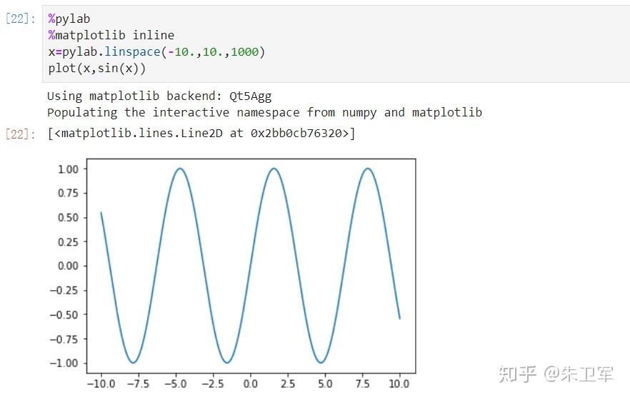 使用IPython有哪些好处？ - 知乎