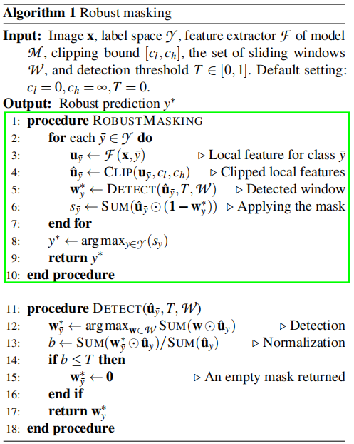 PatchGuard: A Provably Robust Defense against Adversarial Patches ...