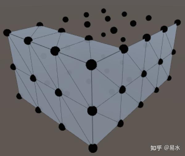 Mesh网格基础-2,Rounded Cube - 知乎