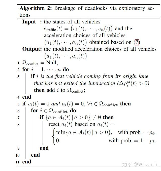 Game-Theoretic Modeling of Multi-Vehicle Interactions at Uncontrolled ...