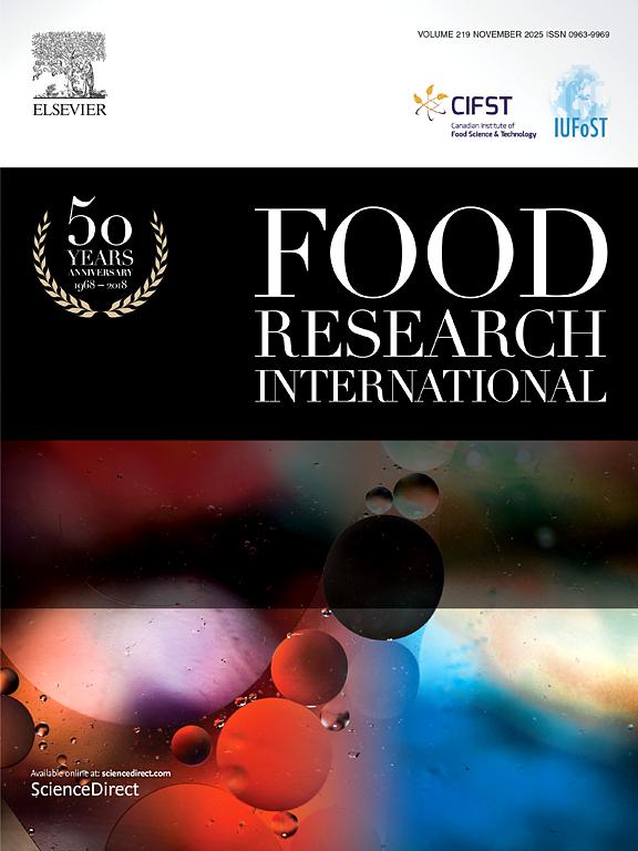 从投稿到见刊丝滑！Food Research International 这些优势，食品人冲 - 知乎