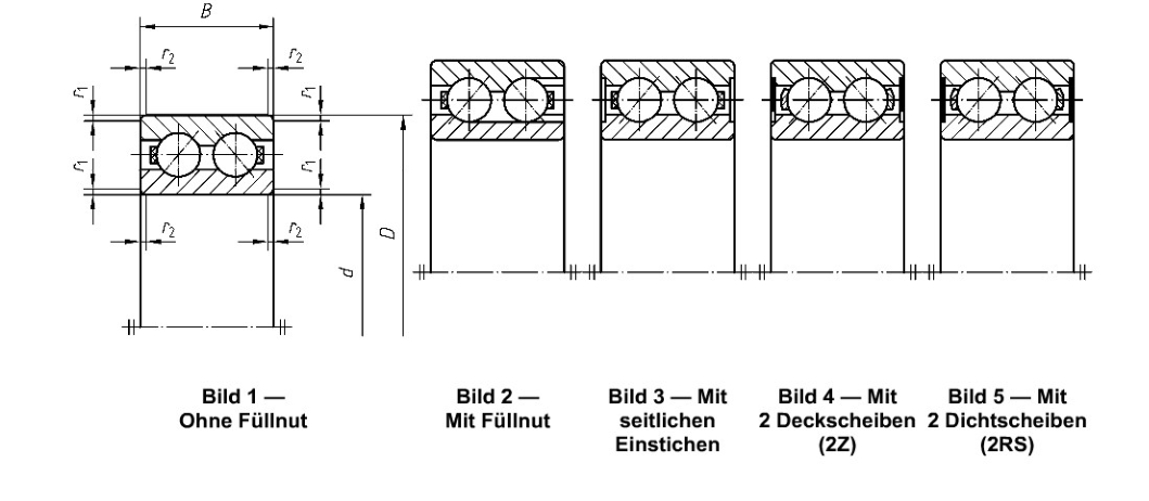 【轴承基础知识】双列角接触球轴承轴向游隙 德国标准 DIN628-3-2008 - 知乎