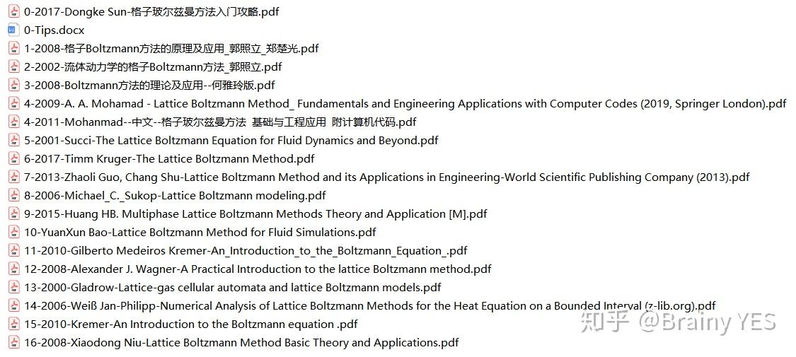 入门格子Boltzmann方法的一些资料 - 知乎
