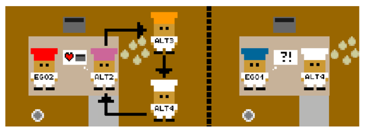 Zero-Shot Coordination——人机协作下的MARL算法 - 知乎
