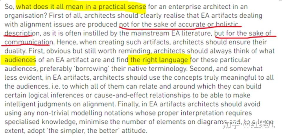 企业架构EA工件Artifact的最重要属性：二元性Duality - 知乎