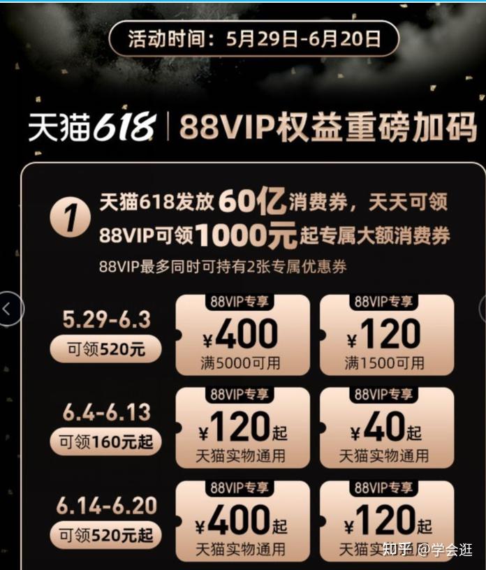 2021年双十一淘宝88vip和省钱卡还值得买吗 - 知乎