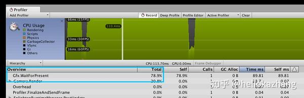 【Unity】使用Profiler进行性能分析 - 知乎
