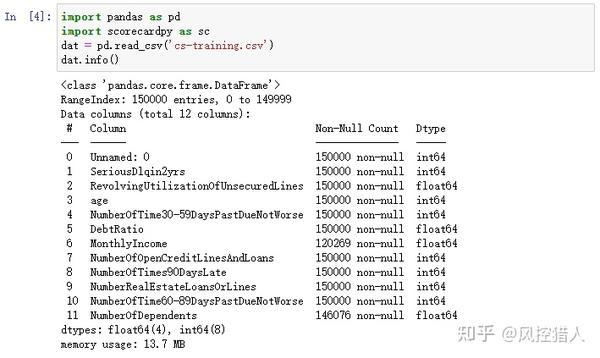 一份很全的风控面试题 - 知乎