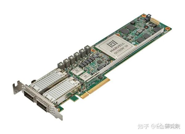 《考察报告》连载九｜从SmartNIC到DPU、IPU - 知乎