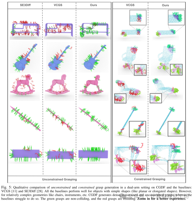 复杂形状如何抓取？麻省理工CGDF：快速生成稳定抓取策略 - 知乎