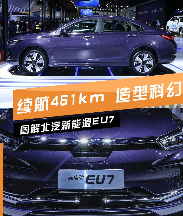 新车图解 | 北汽新能源EU7：续航451km，科幻范儿十足 - 知乎