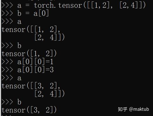 deeplearning-with-pytorch C2 - 知乎