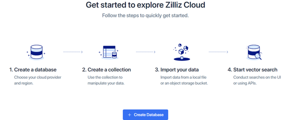 一文带您了解向量数据库：大模型场景下知识管理新方式 - 知乎